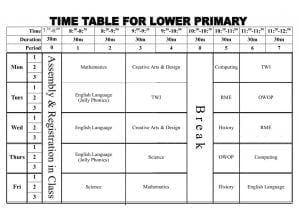 Basic-1-6 Weekly Time Table Out, Schools Close 12 Noon