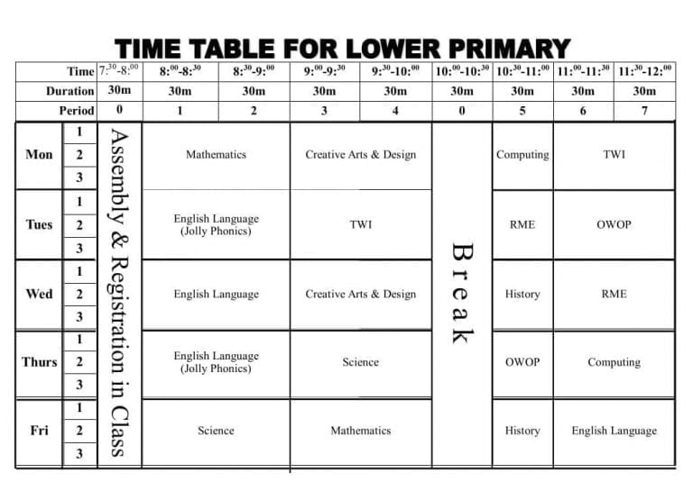 Basic-1-6 Weekly Time Table Out, Schools Close 12 Noon