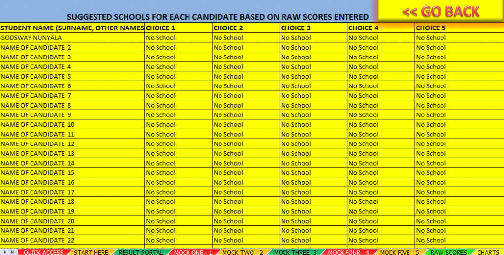 Easy 2021 BECE School Selection With GEN BECE Scho Placement Pack