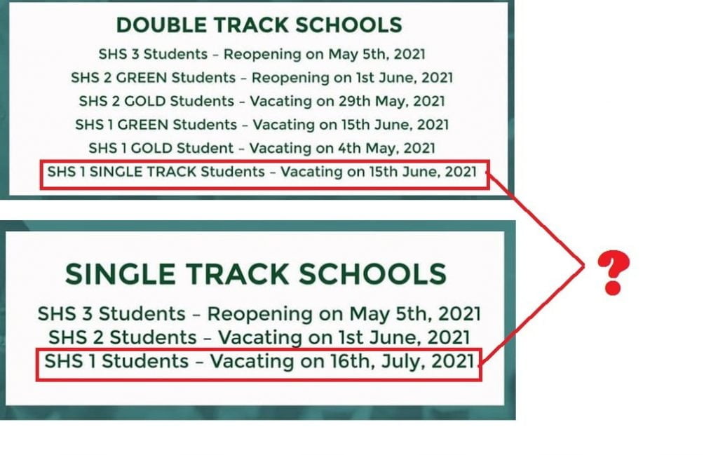 New SHS timetable: Ghanaians react, say it is Dumsor and Confusion
