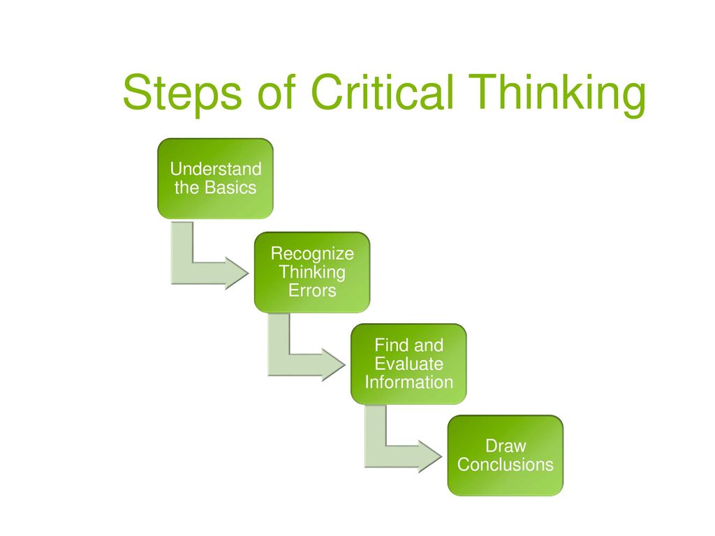 How to Become a Critical Thinker in Four (4) Steps - Ghana Education News How to Become a Critical Thinker in Four (4) Steps - Ghana Education News