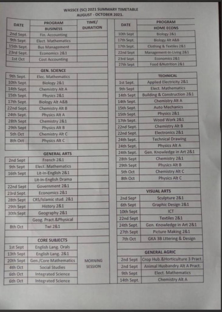 WASSCE 2021 starts today with practicals - Download simplified timetable