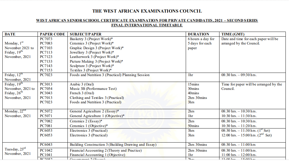 2021 NOVDEC Final Examination Timetable Trial Questions