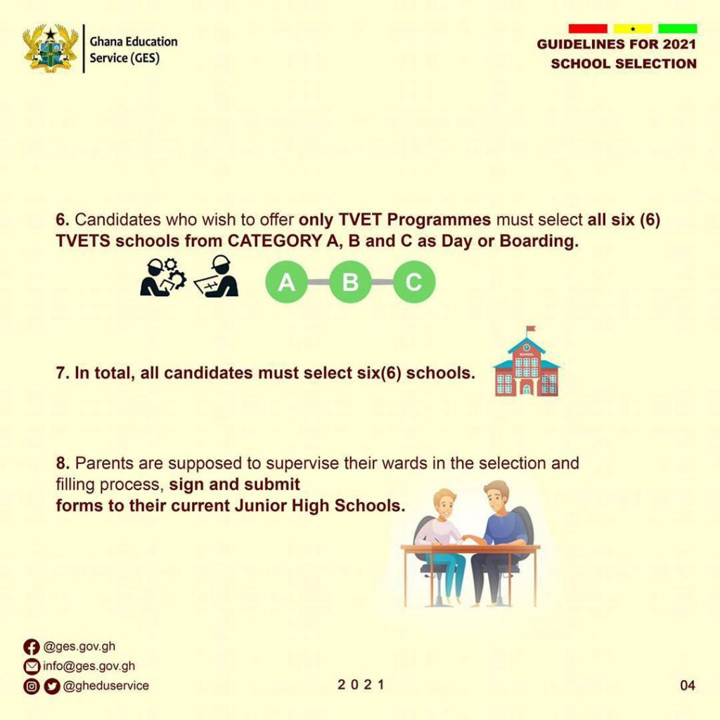 New 2021 School Selection Guidelines & Forms for BECE Graduates Out