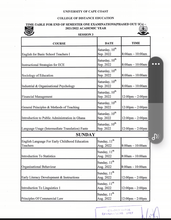 UCC End Of Semester 1 Timetable Phased Out And IC Distance Courses UCC End Of Semester 1 Timetable Phased Out And IC Distance Courses