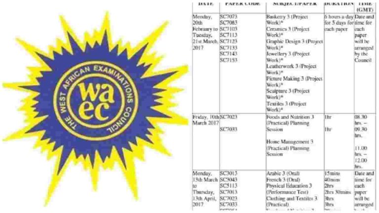 2023 WASSCE - Date, Registration And Latest Updates