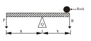 Likely 2023 BECE Integrated Science Questions With Full Answers