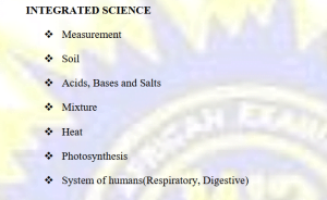 2023 BECE Confirmed Topics For All Subjects