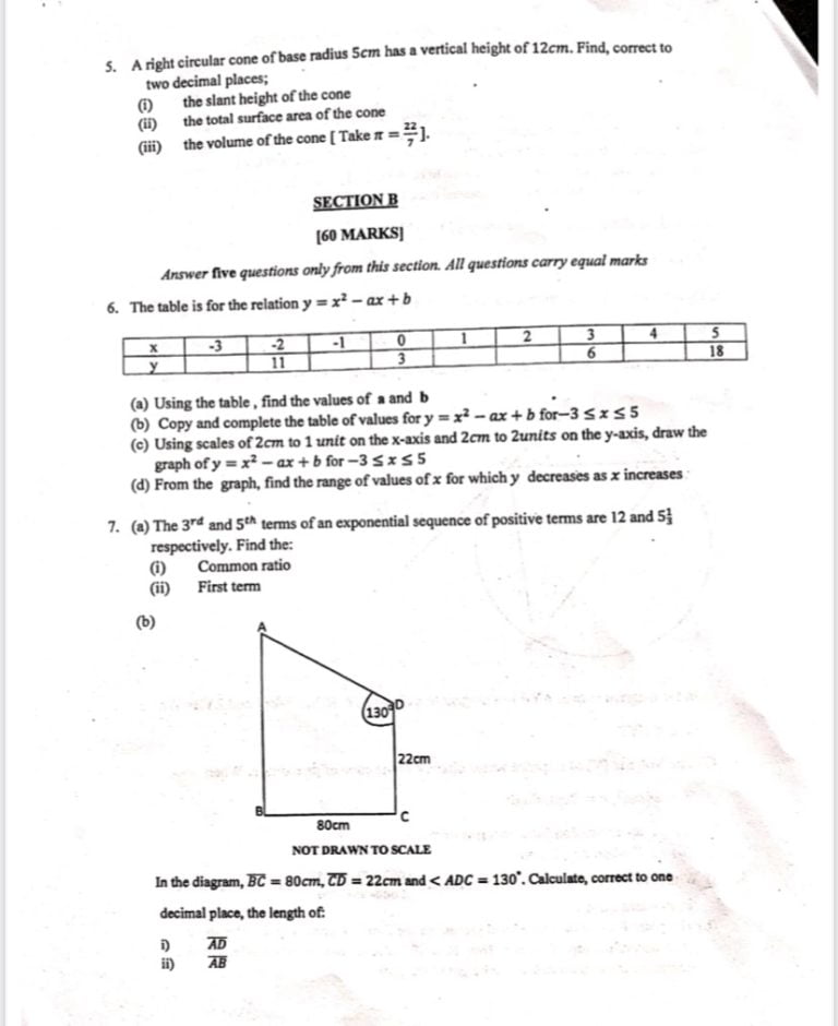 2023 WASSCE: Likely Core Mathematics Questions