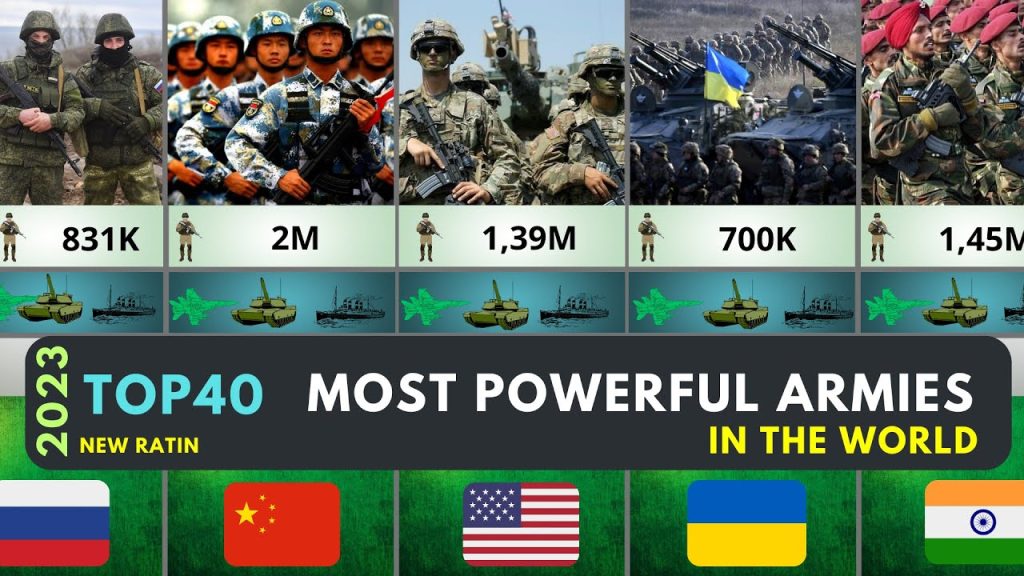 The World's 40 strongest military (Check your country's standing ...