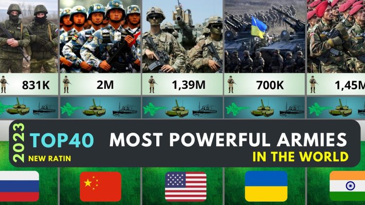 The World's 40 strongest military (Check your country's standing ...