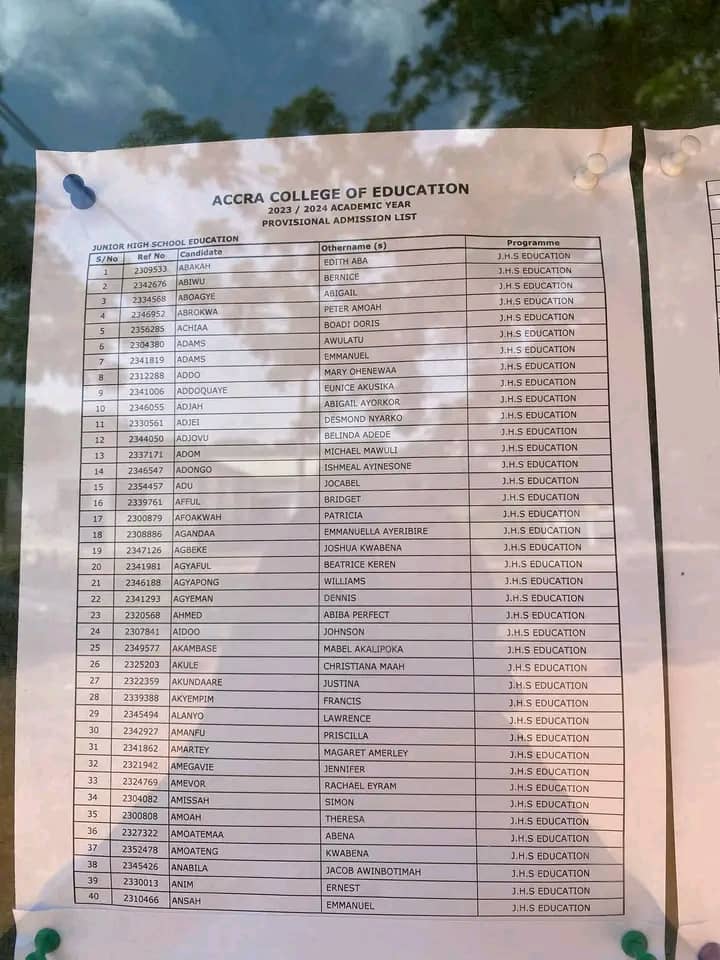 Accra College of Education 2023/2024 Admission List out