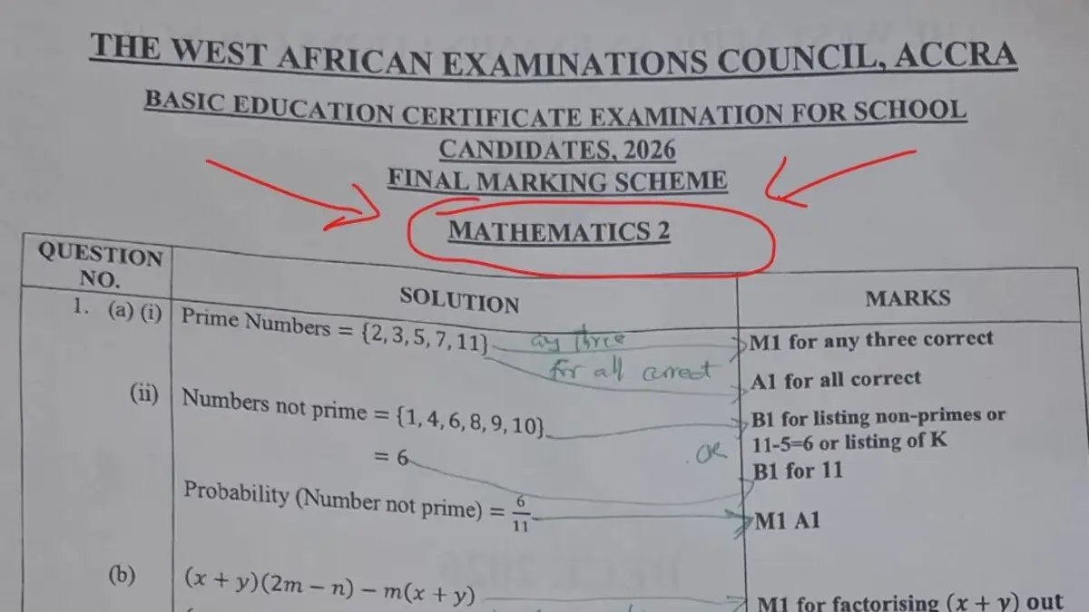 2026 BECE Mathematics Official Marking Scheme: Download